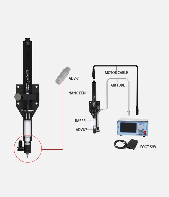 NPC-10V: Compact Robotics | Dispense Robotics