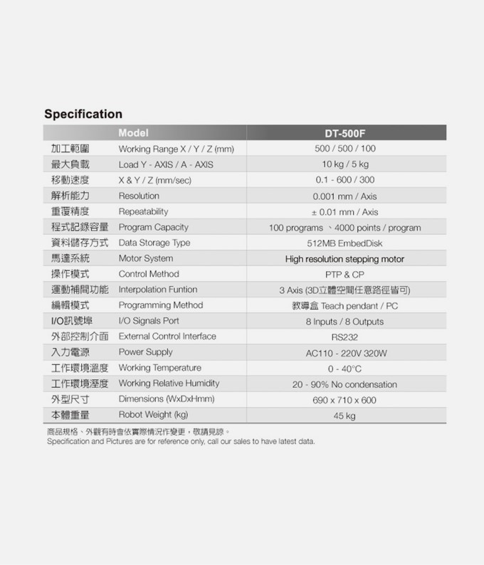 Dispense Robotics | Trust Proven Dispensing Technology